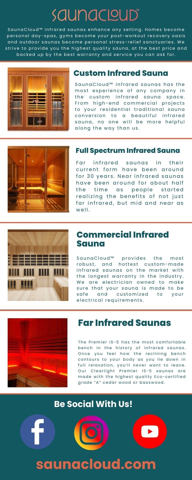 Full Spectrum Saunas — Sauna Cloud - Sauna Cloud - Medium