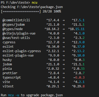 Config Vue 3 + Vite + Husky + Typescript + Commitlint + .code-workspace | by Erik Endler | Medium