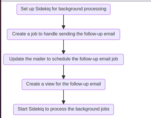 How to Set Up SMTP Credentials with Gmail for Your App: Send Email | By Rails to Rescue | Rails