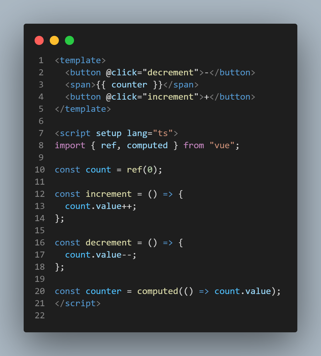 Domain-Driven Design (DDD) Architecture | by Venkateshkondi | Medium