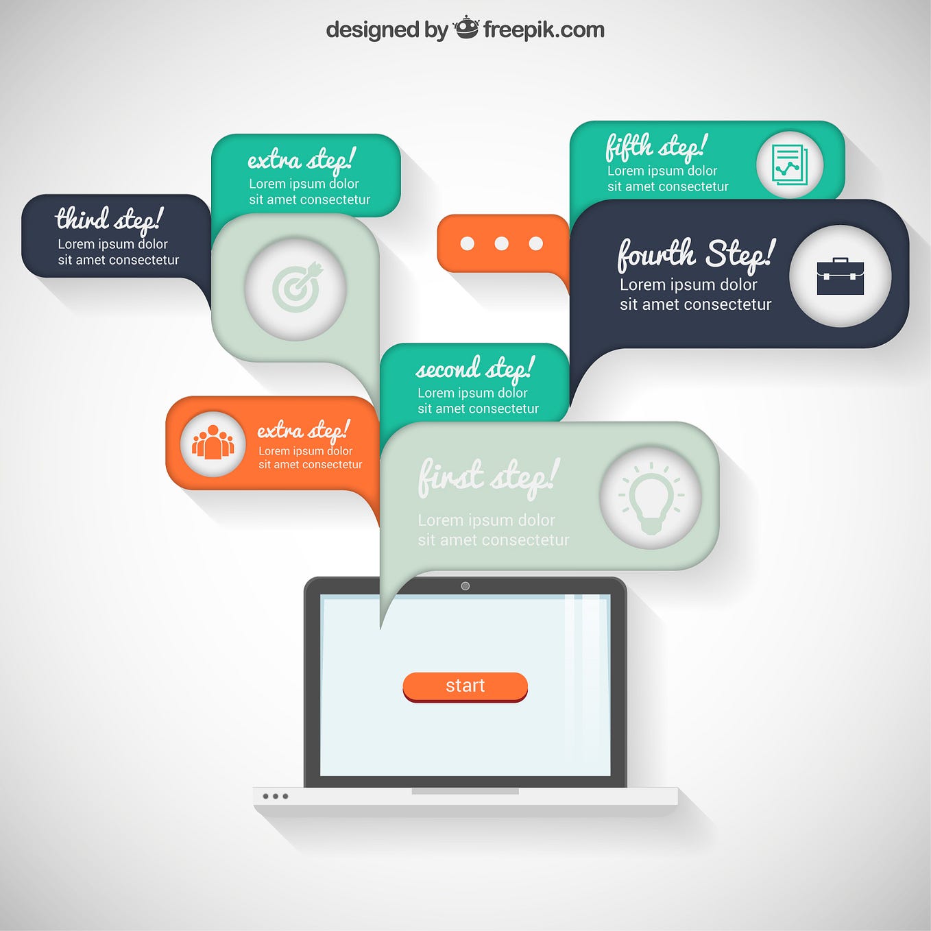 Explorando processos em Oracle Apex | by Julio Nonato | Medium