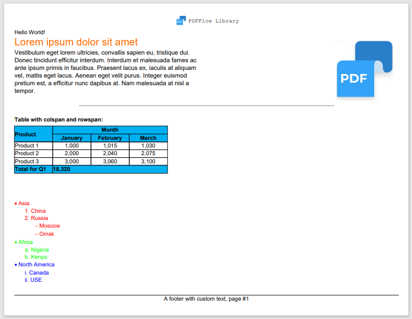 C#: How to layout a PDF document with rowspan, colspan, and nested tables using PDFFlow | by ...
