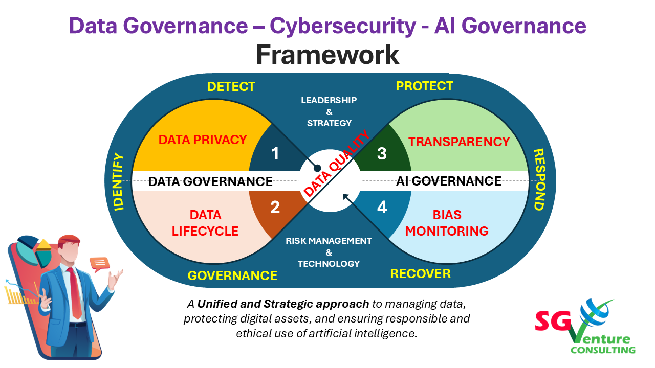 Understanding Aws Guardduty A Soc Analysts Guide To Threat Detection And Response In Cloud