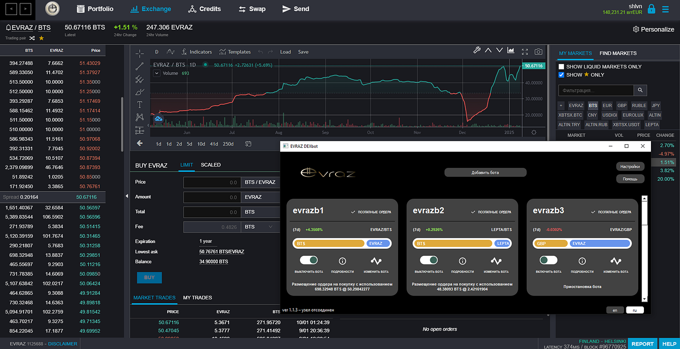 GRAPHENE TECHNOLOGY WILL MAKE CRYPTOCURRENCY USE MASSIVE | by Cryptoman | EVRAZ | Feb, 2025 | Medium