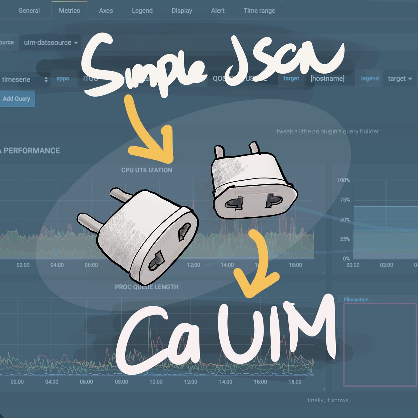 Implementing Cronjob In Golang Selecting Scheduler Package And Why We