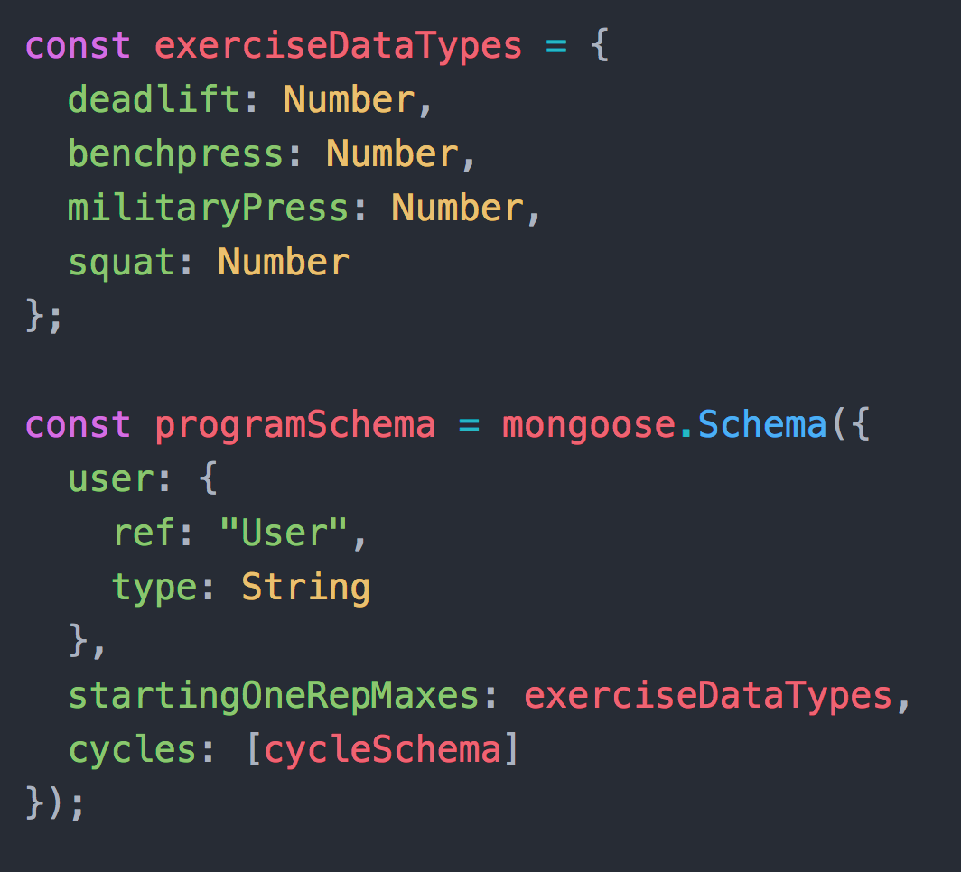 Tell me what you’re made of (Working with chart.js and react-chartjs-2) | by Little Bits of 1’s ...