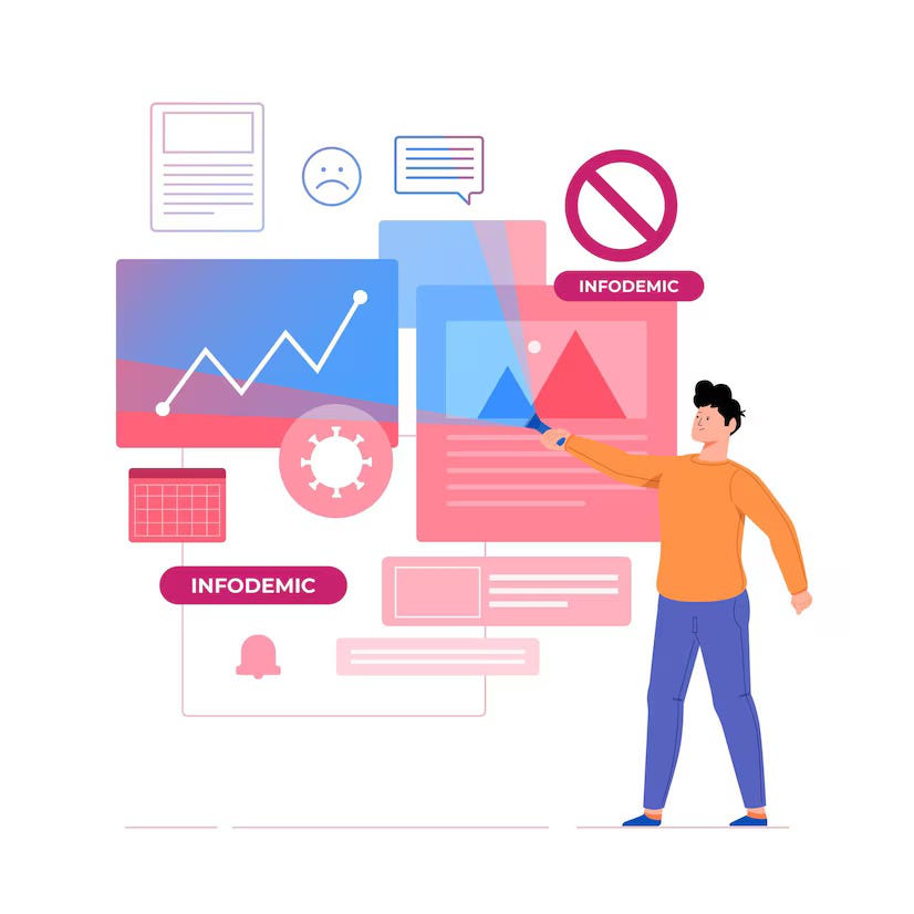 Complexity in Software Development and How to Reduce It | by BrainerHub Solutions -Software ...