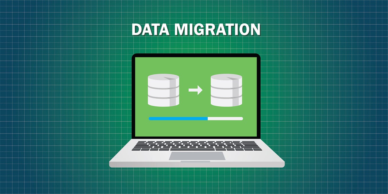DEPLOYING/MIGRATING static create-react-app project to Heroku-22 stack | by Vel Lesikov ...
