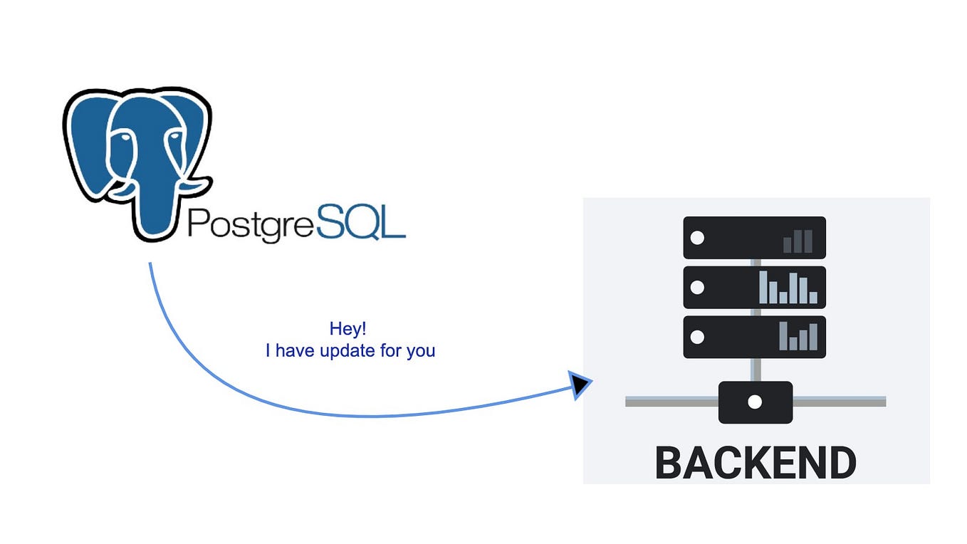 Learning Docker in 2025: Tackling Deprecated Image Formats | by ...