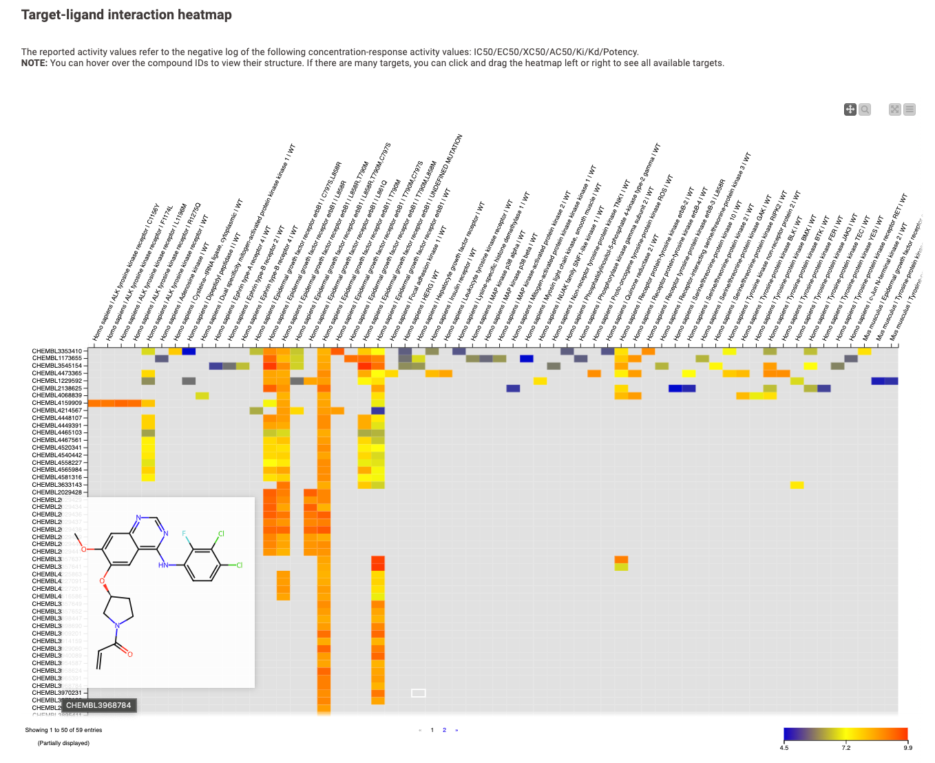 Support Vector Machines (SVM): An Intuitive Explanation | by Tasmay ...