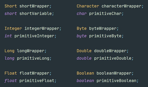 Dev #1 — Addition Function (JavaScript) | by Michael V. | The Startup | Medium