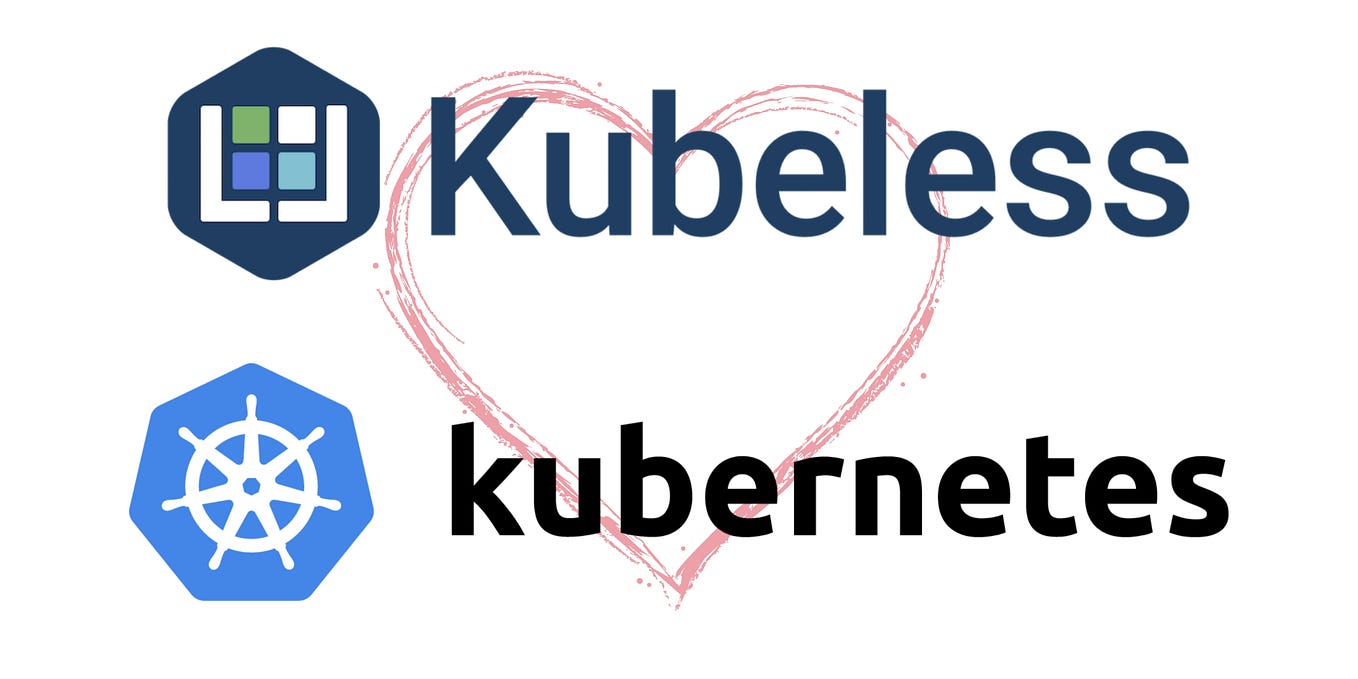 Acm Aws Certificate Manager Aws Acm With Terraform By Mattia Peri Medium