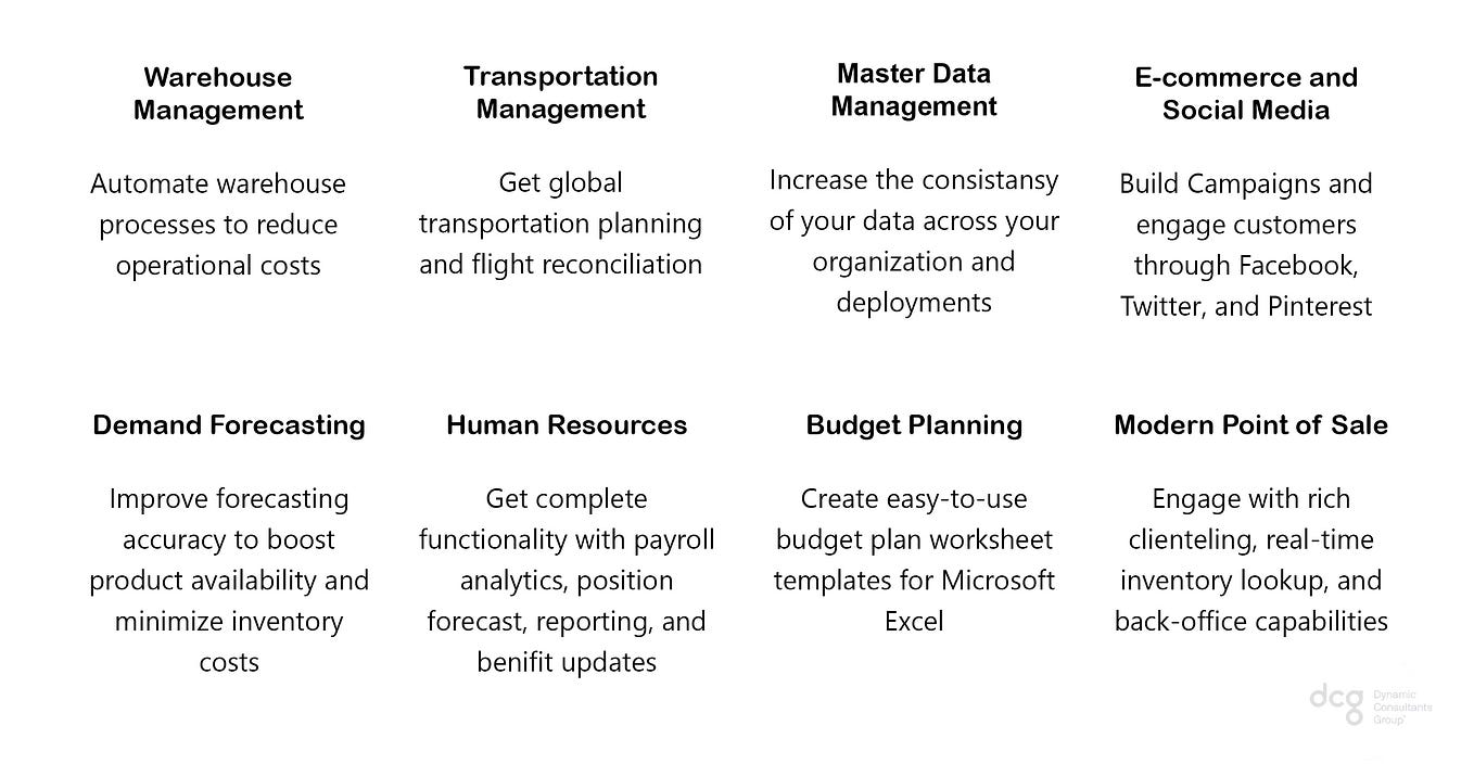 Integration Design Patterns for Dynamics 365 | by Laura Brewer ...