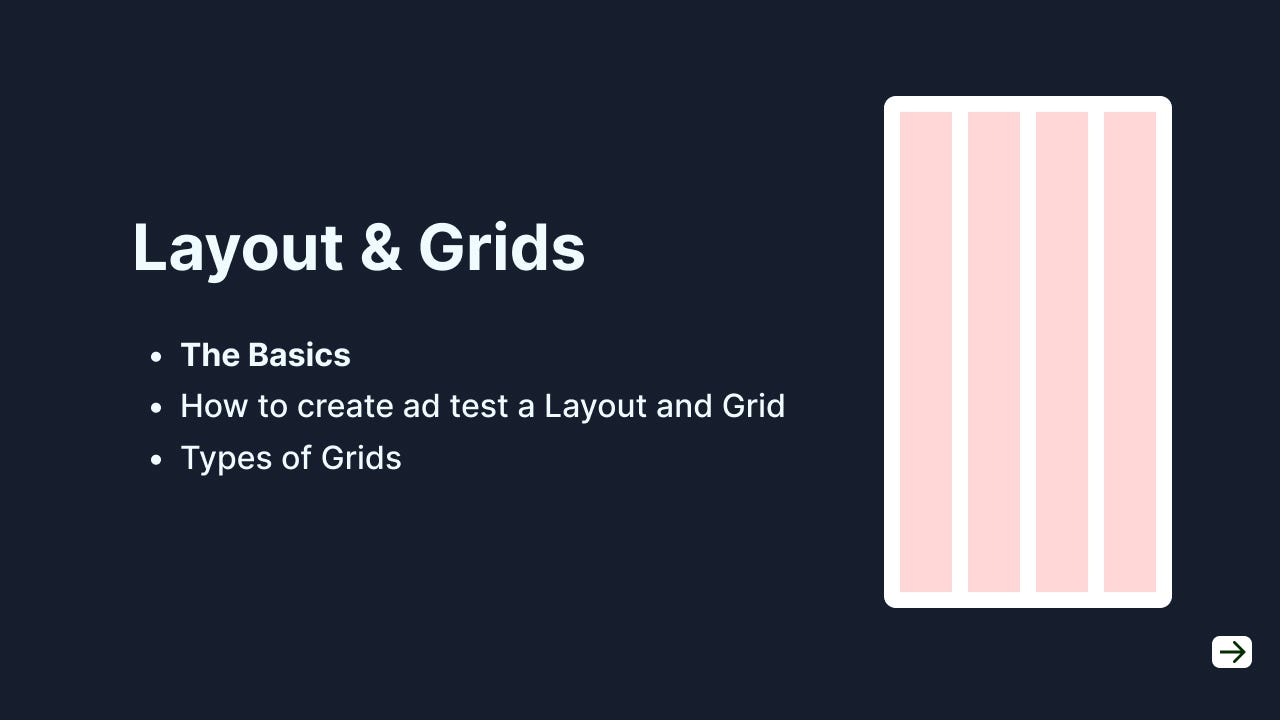 “UI design for Screens: From CRT to Modern Devices” | by Dare Nuges ...