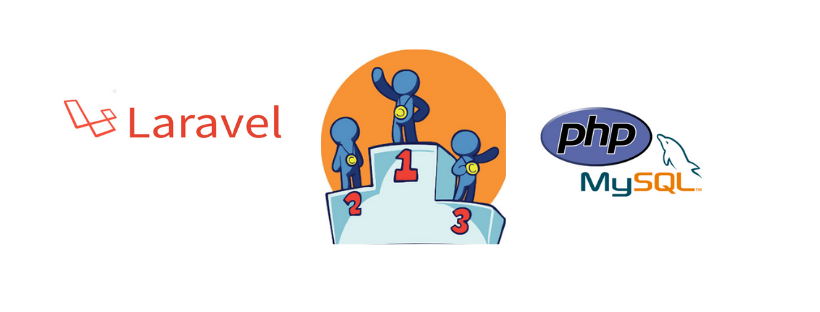 Make Your Own Api Gateway With Nginx And Proper Auth Validation By Sagar Dash Medium