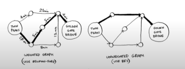 Mengenal Rekursi dalam Pemrograman: Konsep Dasar dan Aplikasi | by Fitra | Medium