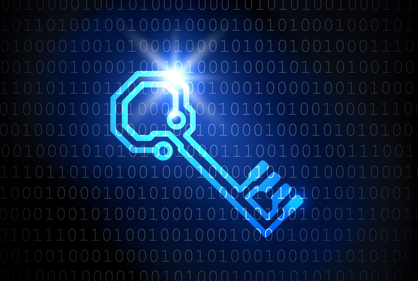 Hands-on with OIDC Back-channel logout | by Piraveena Paralogarajah ...