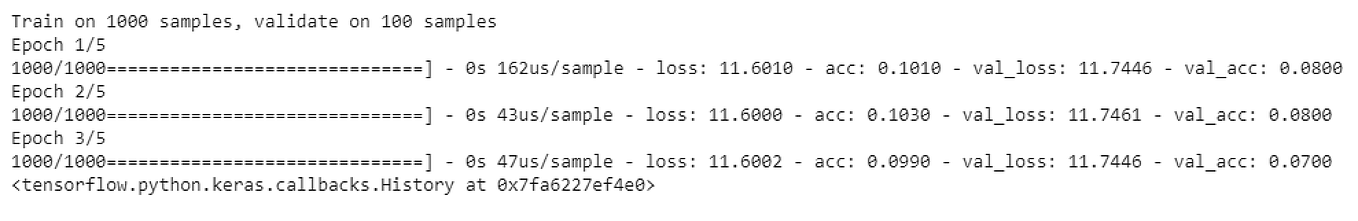 Using AWS Textract — Extract Text in Images | by Vikas K Solegaonkar | ITNEXT