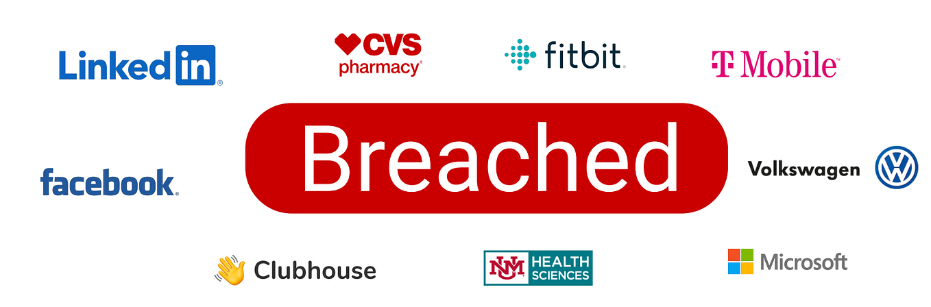 Data Breach Detection and Response | by Cloud Security | Medium