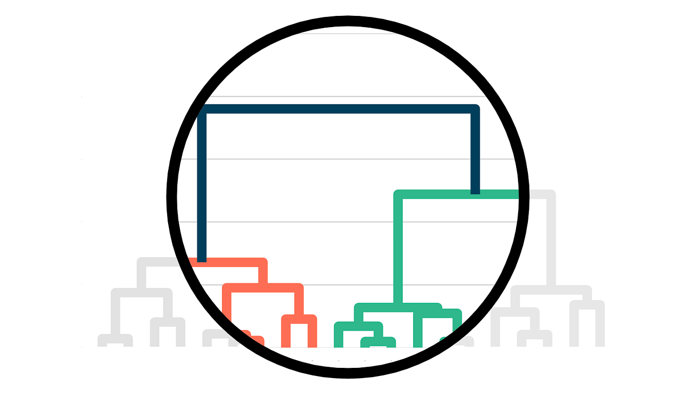 Goodbye Scatterplot, Welcome Binned Scatterplot | by Matteo Courthoud ...