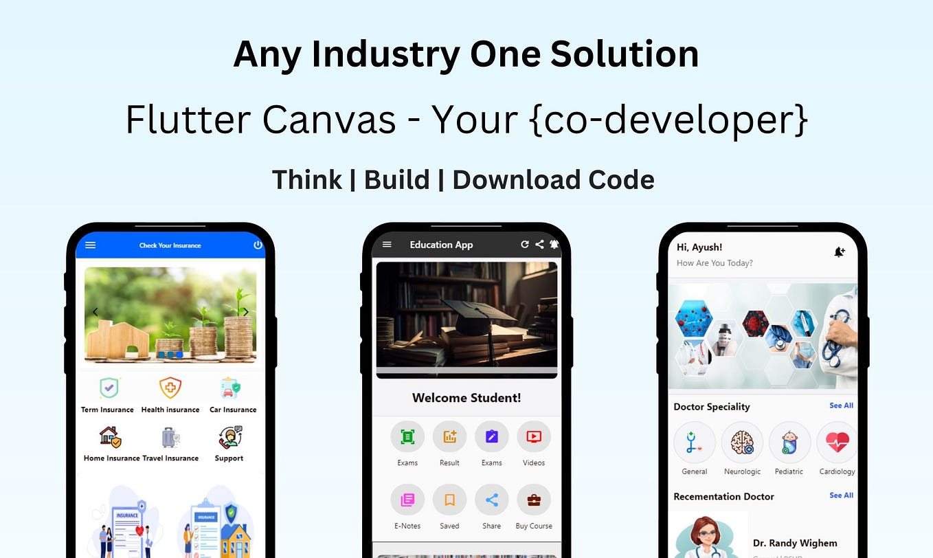Getting Started with Riverpod: A Comprehensive Guide for Flutter Developers | by Ayush mathur ...