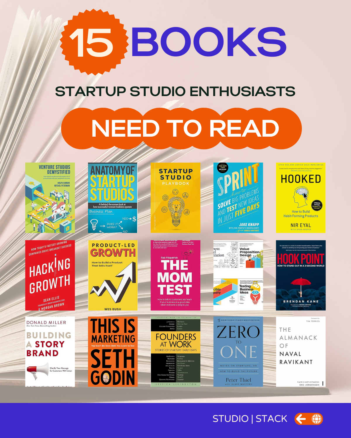 What is The Difference Between Startup Studios and Venture Studios? | by Dianna Lesage | Medium