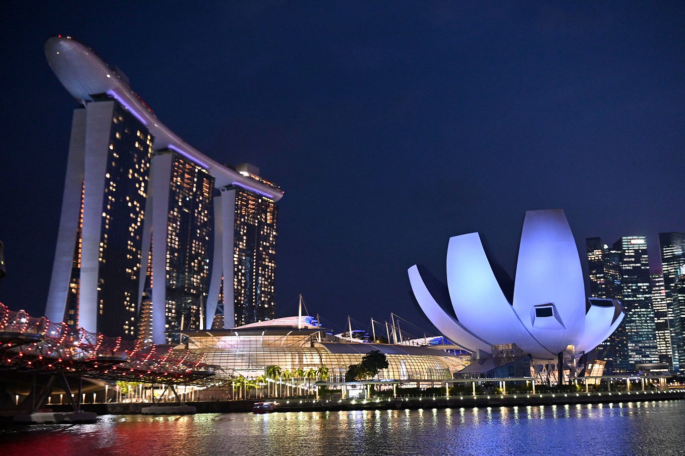 The Impact of Human Capital Development and Education on Singapore’s ...