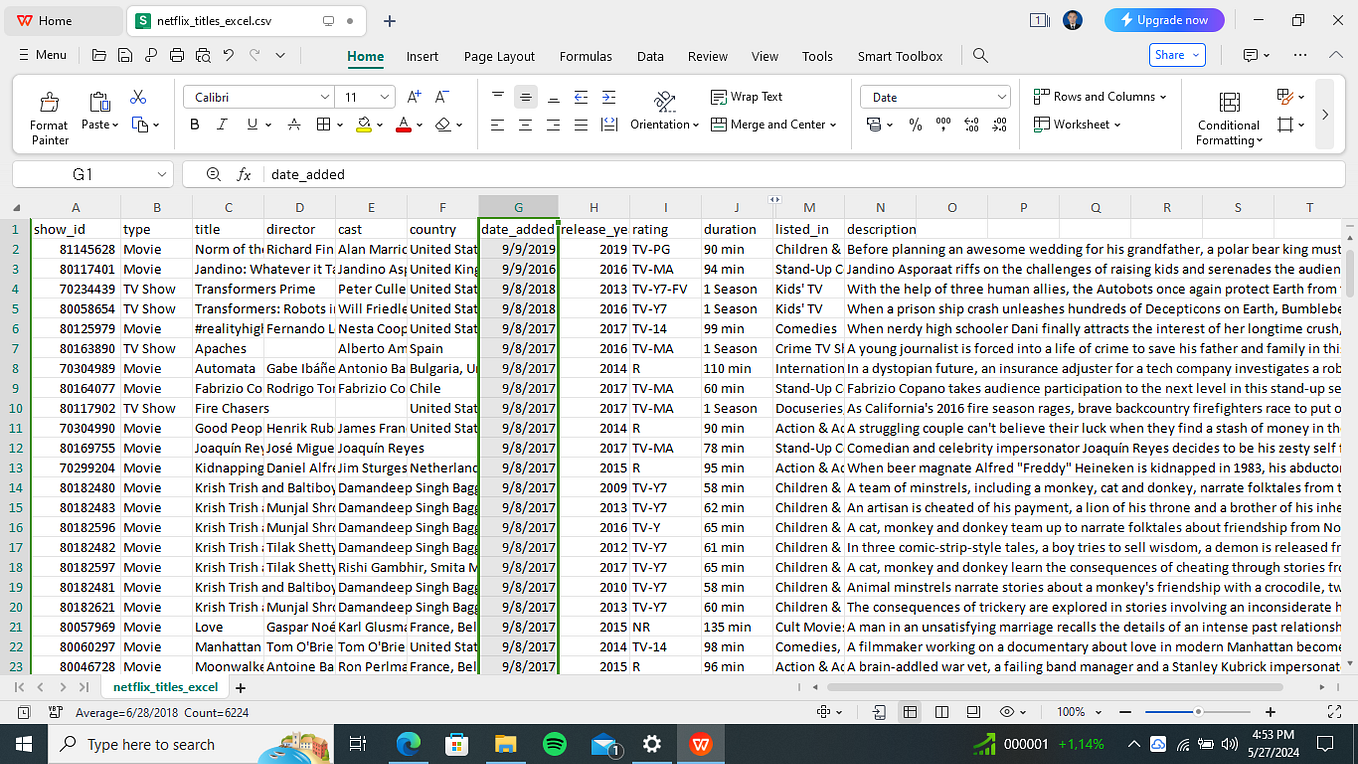 Data Analysis: Tracking Toy Sales Performance with Power BI | by ...
