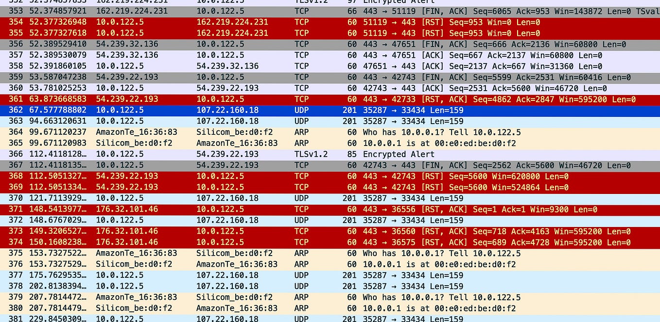 Extracting Firmware Every Method Explained By Path Cybersec Slava Moskvin Medium