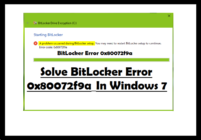 How Do Recover Bitlocker Encrypted Devices Lost Or Deleted Files By Nimmi Terance Medium