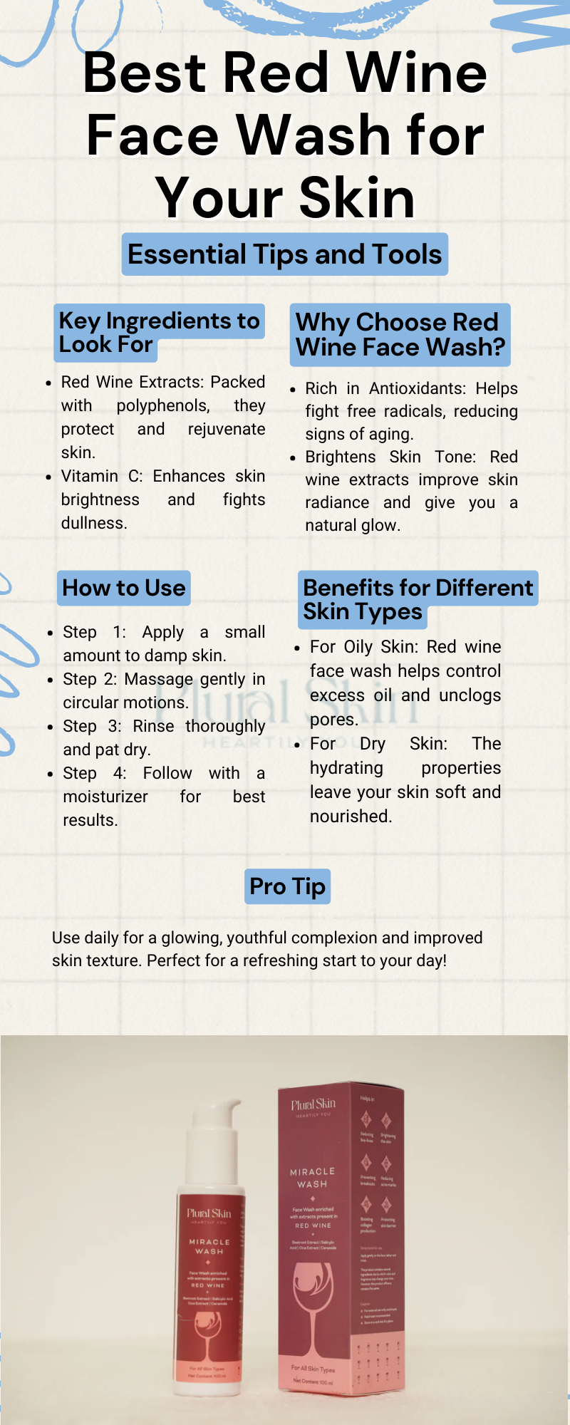 How Can Natural Skin Care Products Help Men with Oily Skin? | by Plural ...