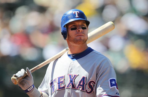 Three True Outcomes Baseball: its History and Rise to Prevalence. | by ...