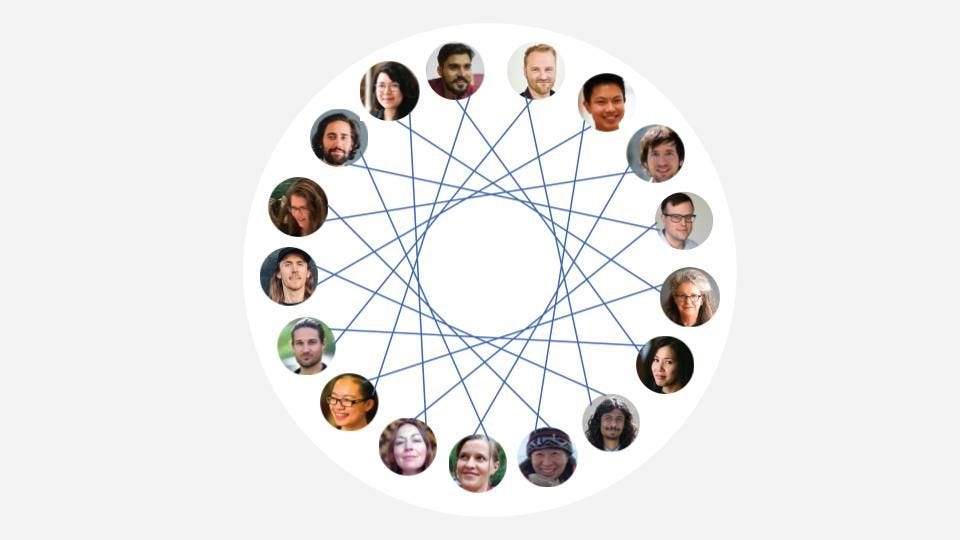 Bringing Wikipedia to the homescreen on iOS | by Wikimedia Design | UX ...