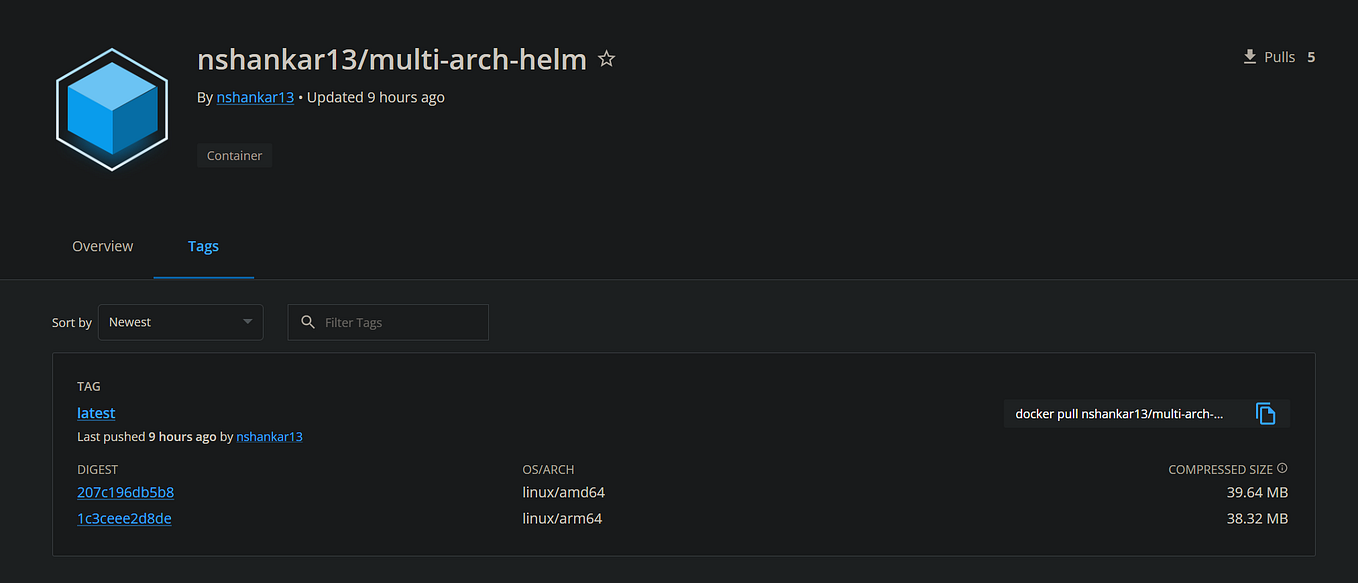 Creating an Azure DevOps CI/CD Pipeline for your Kubernetes ...