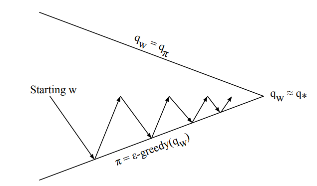 Automating E-mail Notifications with Python and Task Scheduler | by Reuben Kavalov | Medium
