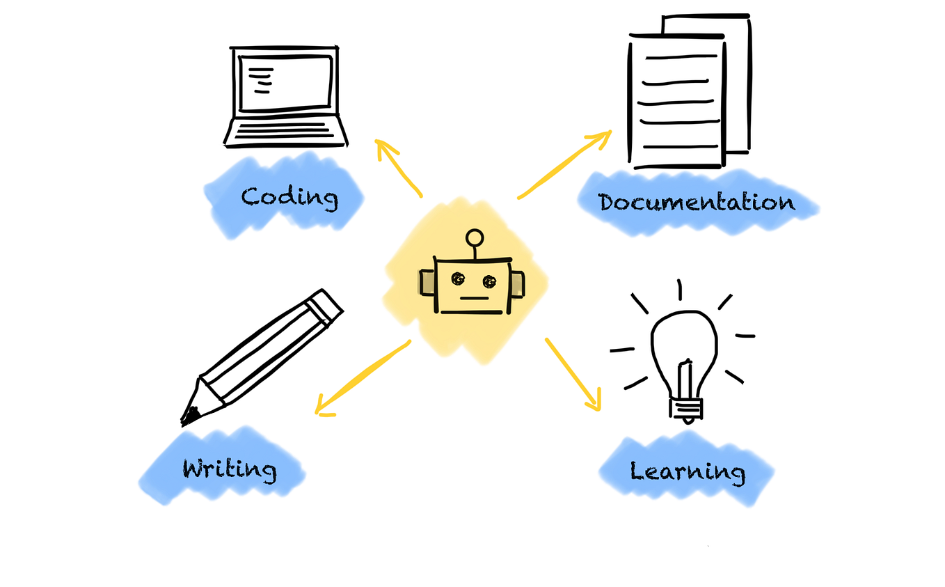 A brief introduction to time series smoothing | by Jonte Dancker | Medium