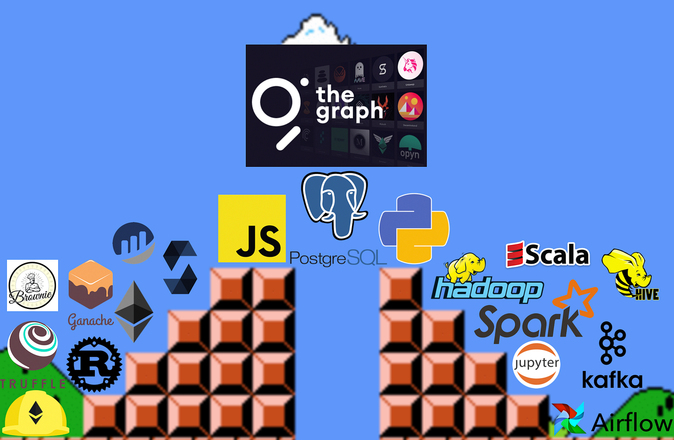 How to access real-time smart contract data from Python code (using Lido contract as an example ...