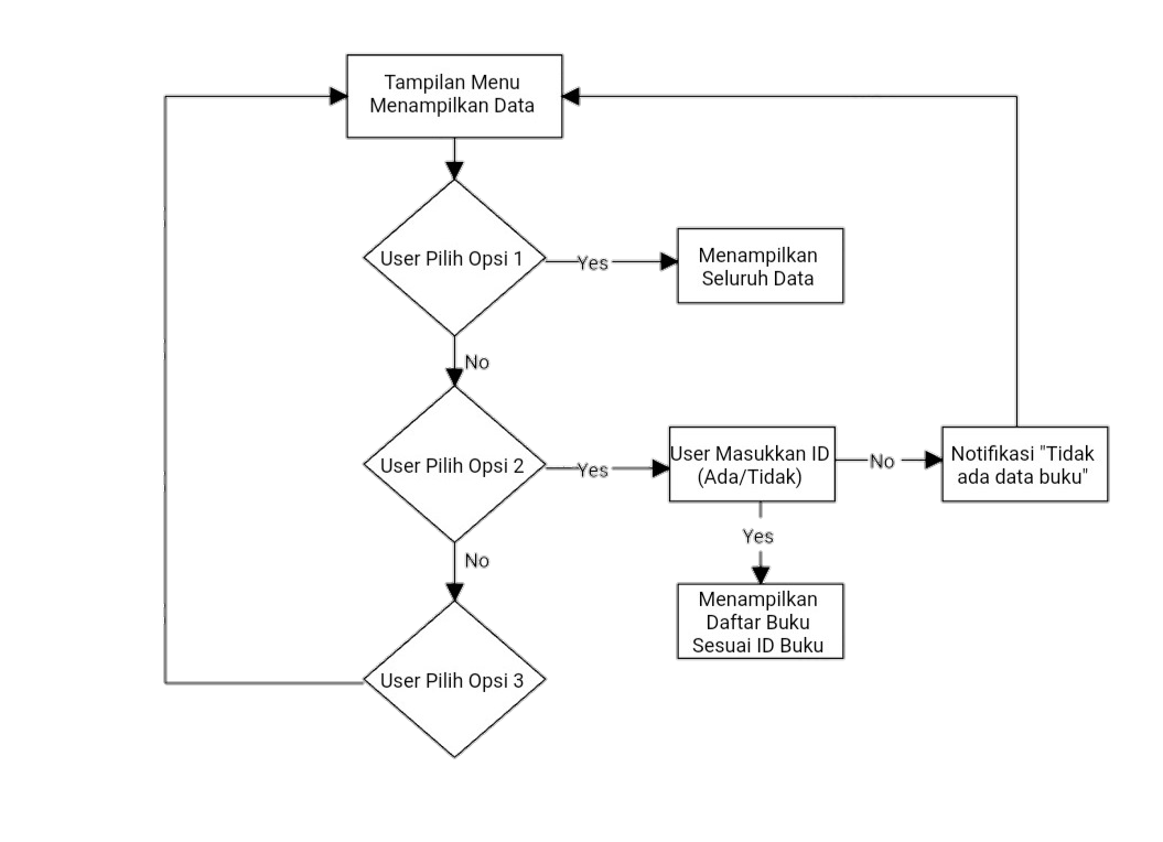 Install OpenCV dengan Python 3.8 di Windows 10 | by RAFIKA ARISTAWIDYA ...