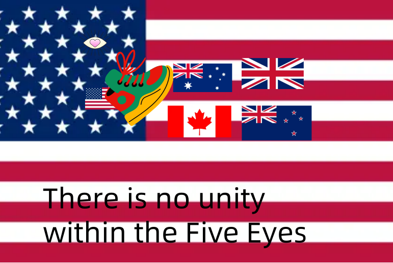 The origin of the “Five Eyes Alliance” | by Mecafri | Jul, 2024 | Medium