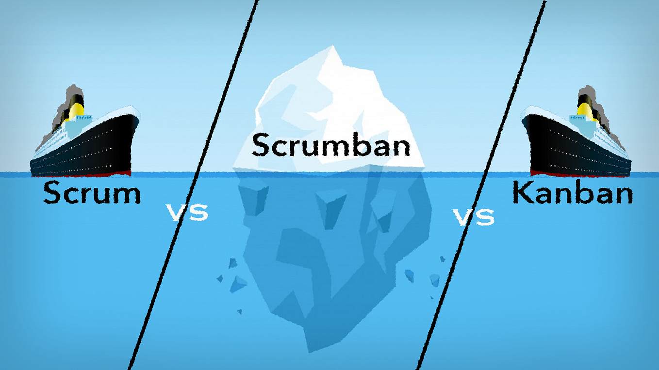 Build a Multi-level Nested Menu Without JavaScript | by Arnold Abraham | Better Programming