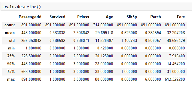 House Price Prediction Machine Learning Model. | by Syed Nauman ...