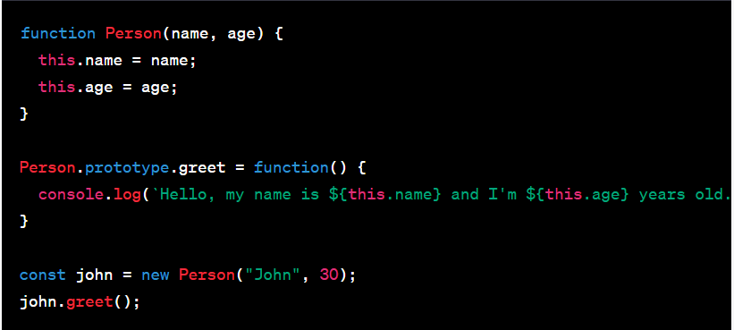 Creating Counters With Css A Comprehensive Guide By Abdiel Álvarez Medium 4324