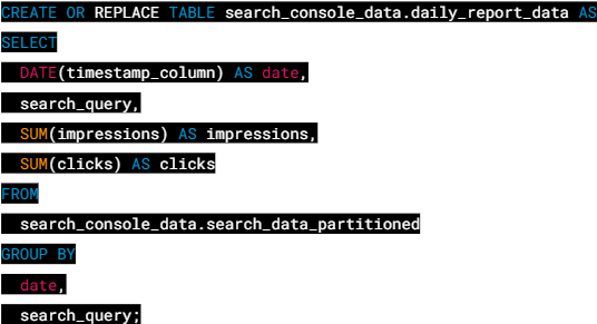 Demystifying Acquisition Reports in Google Analytics 4 | by Analytico | Medium