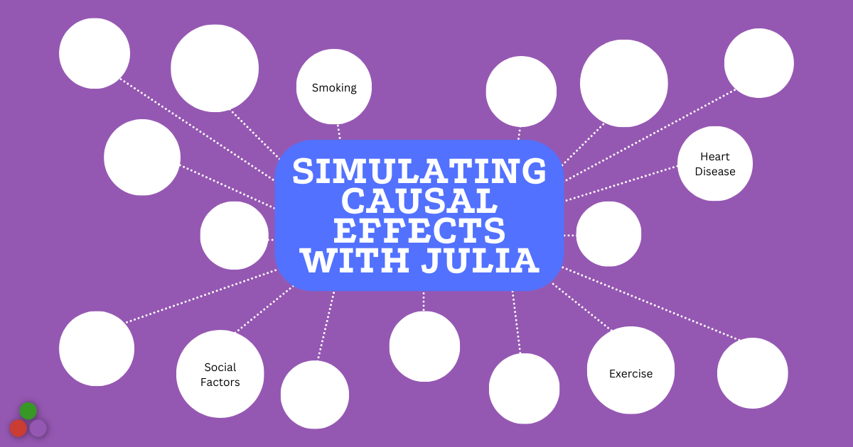 Double Machine Learning For Causal Inference From A Partially Linear Model By Zachary Clement