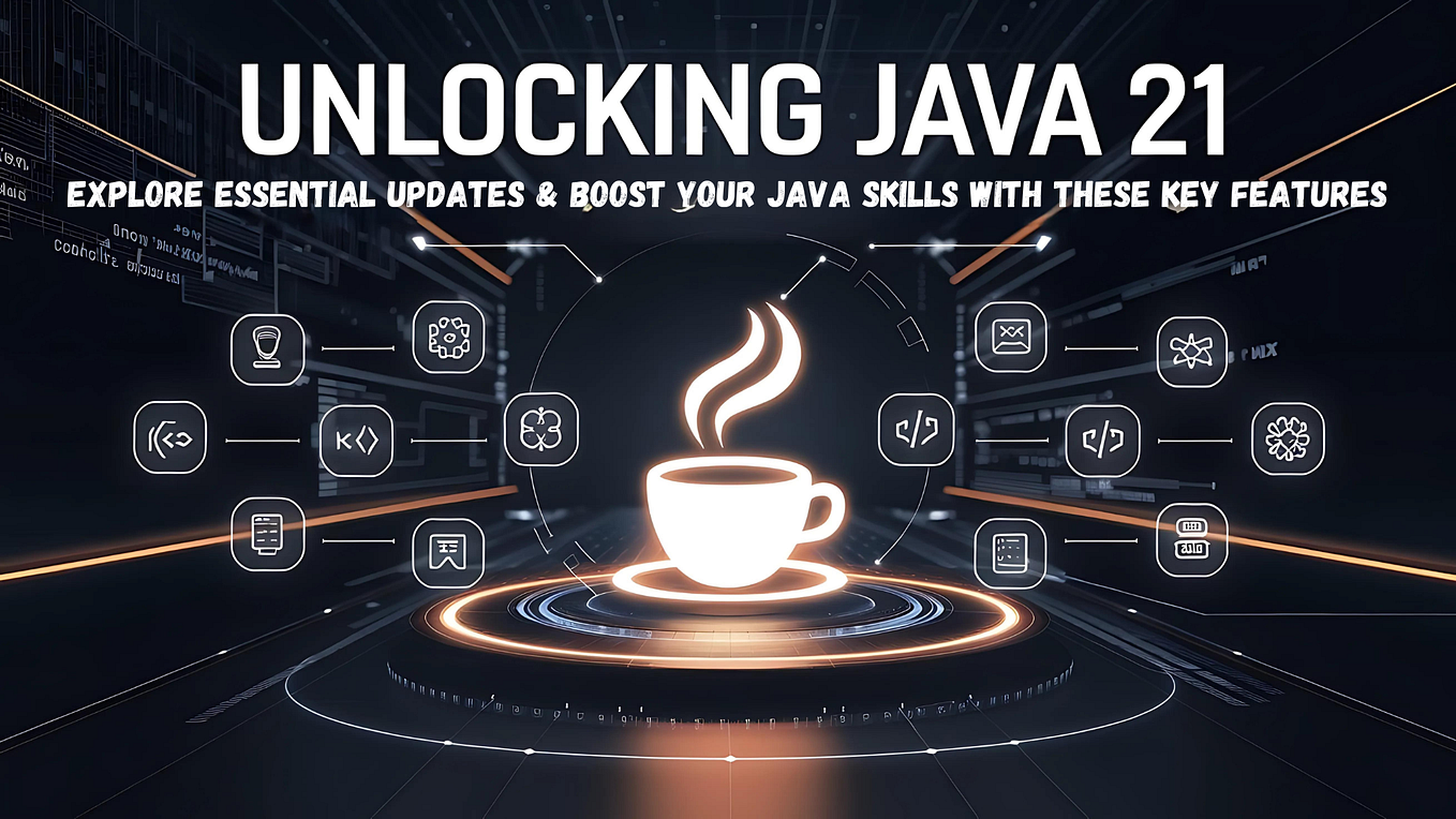 How to Implement Security in Spring Boot REST API: A Beginner’s Guide | by aneesh kumar | Sep ...
