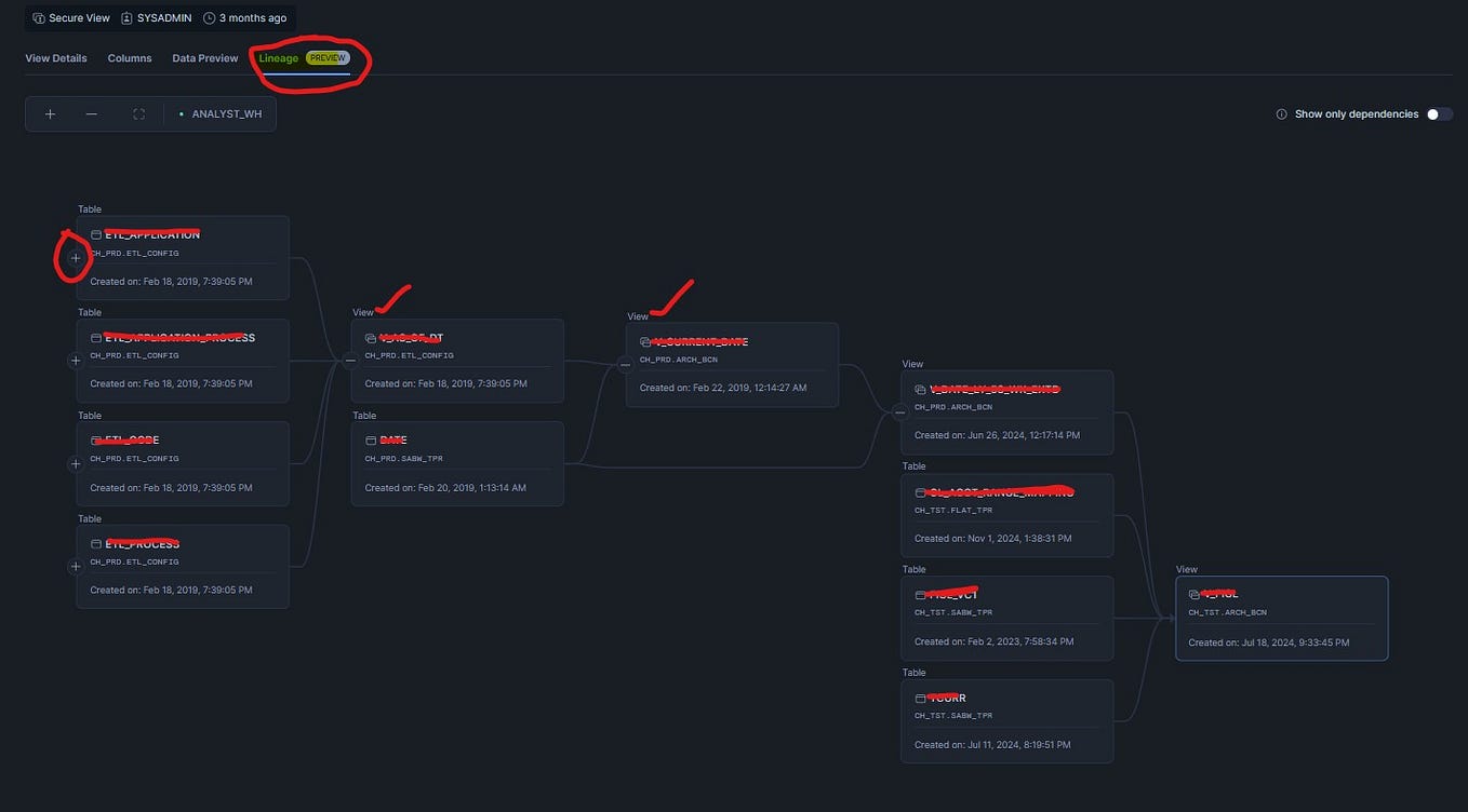 Snowflake Automatic Task Suspend. Snowflake introduces automatic task ...