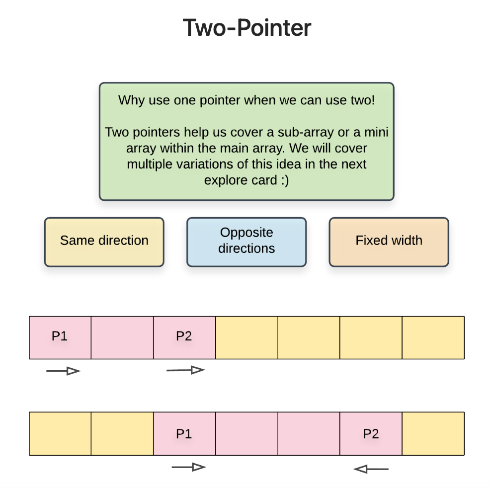 Certificate PDF Generator in 4 Steps: jsPDF + React | by TechWithPlum ... Certificate PDF Generator in 4 Steps: jsPDF + React | by TechWithPlum ...