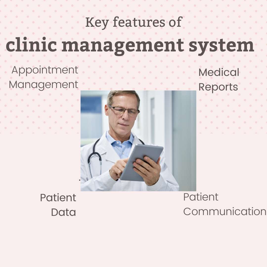 The Ultimate Solution for Doctors: Our Online Healthcare Platform | by ...