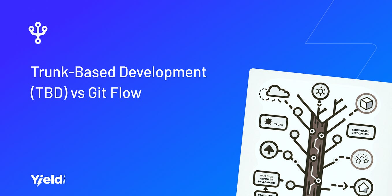 Branching Strategies and Naming Conventions | by Mohamed DANTCHIAWA ...