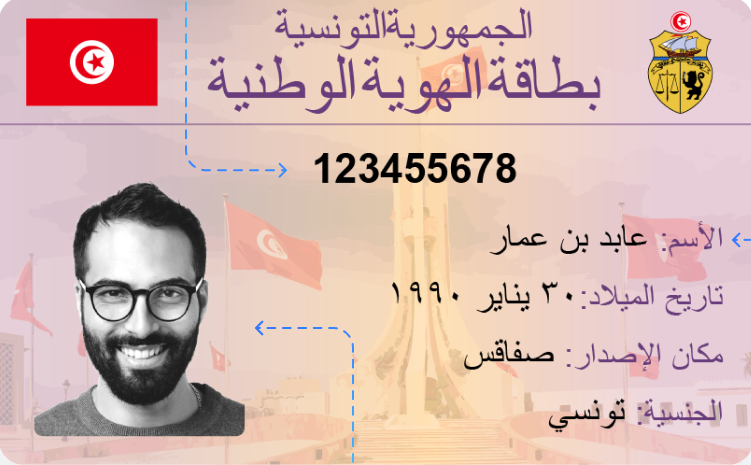 Automated Personal Information Extraction from Driver’s License Using Amazon Textract | by ...